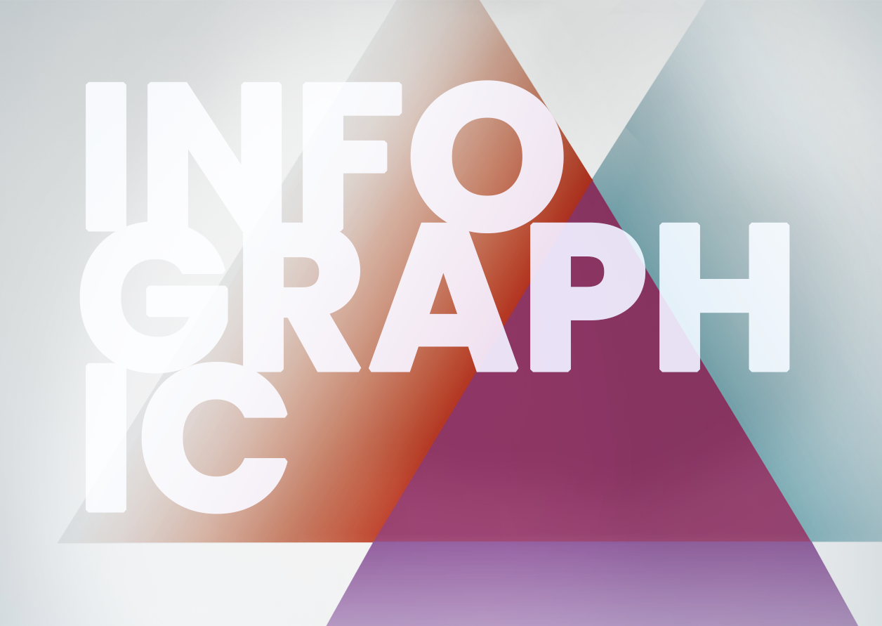 Emerging Understanding of Chronic Itchy Skin Diseases – Shared and ...