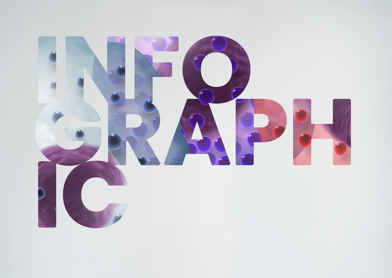 The Evolving Understanding of Prurigo Nodularis (PN) Has Implications ...